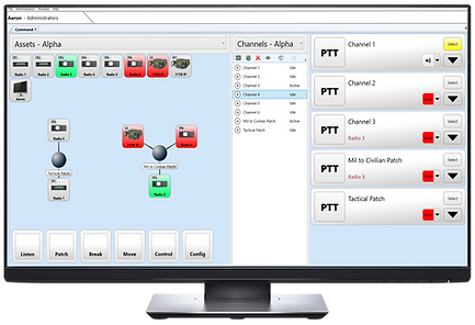 SyTech Corporation | RADIUS Software